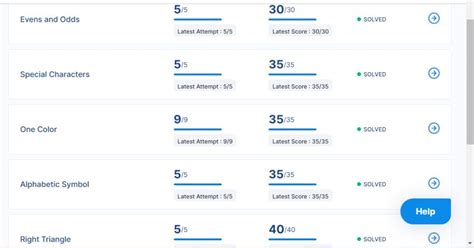 Day27 30daysofcodechallenge Ccbp Nxtwave Lalitha K