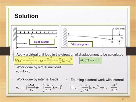 Principle Of Virtual Work And Unit Load Method Pptx