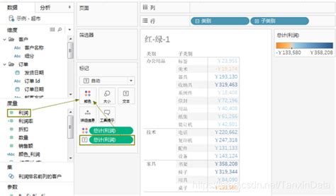 Tableau实用小技巧之——红绿色字体颜色设置 源码巴士