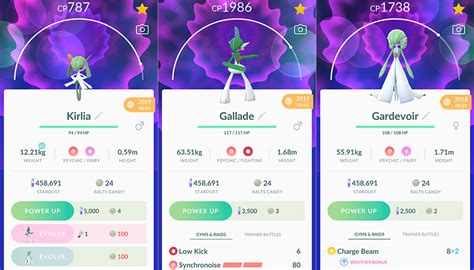 What Evolves Into Gardevoir At Becky Uhl Blog