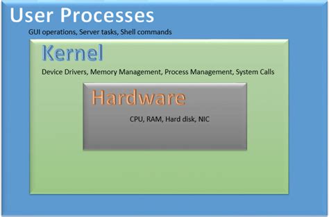 clockhash technologies build your team remotely with the best skilled