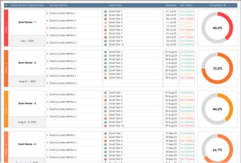 Weekly Planner With To Do List Excel Template Artofit