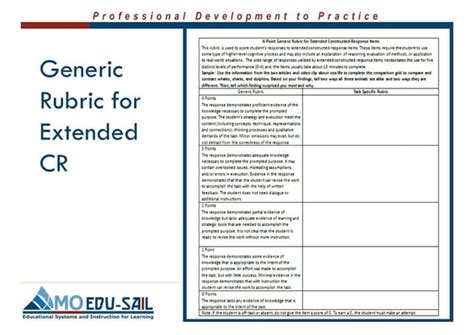 Writing Constructed Response Items Ppt