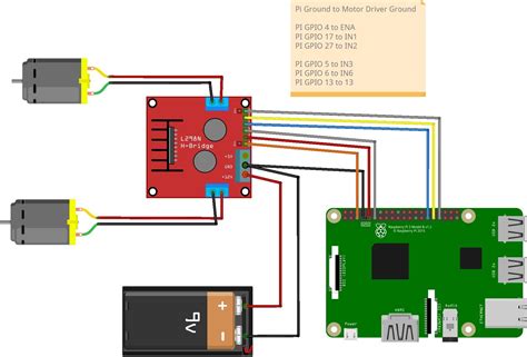 controlling dc motor with raspberry pi collvy