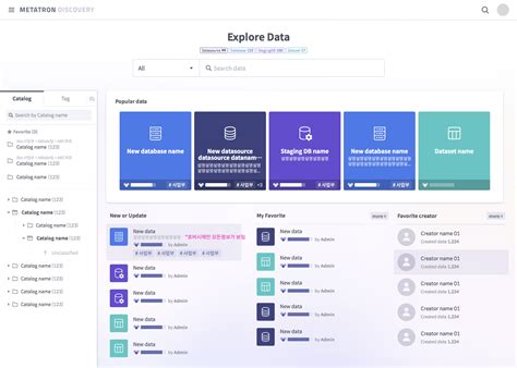 Improved Recommended For Exploration Data · Issue 2606 · Metatron App