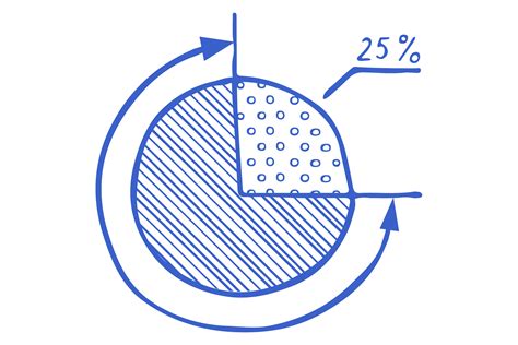 pie chart round chart doodle for infogr graphic by onyxproj · creative