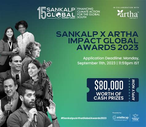 Rahul Agrawal On Linkedin 80000 Up For Grabs