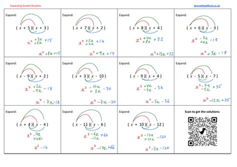 Expanding Double Brackets Teaching Resources
