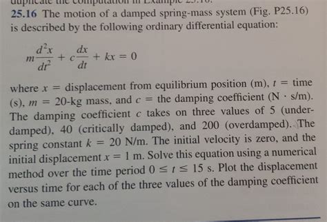 Solved Please Use Matlabs Ode45 Intrinsic Function Plot X