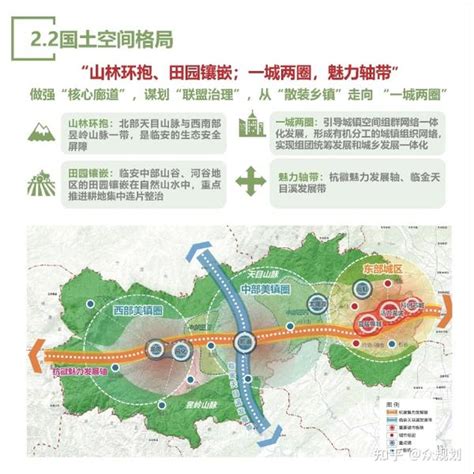 330000 浙江省县级国土空间总体规划（公示版）合集 知乎
