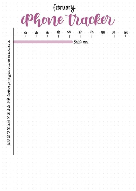 Iphone Tracker Keep Your Life Organized