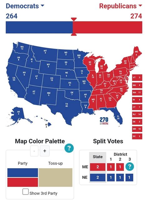 Fun Fact The Territories Of The United States In 1792 Somewhat Still