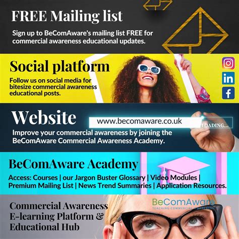 Hasnain Memon On Linkedin Commercialawareness Aspiringsolicitors Becomaware Law