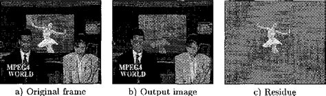 Figure 1 From Robust Motion Estimation Using Connected Operators Semantic Scholar