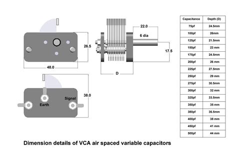 Variable Capacitors 500pf Air Spaced Brand New Etsy