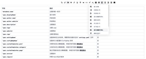 期望编辑器支持插入表格 · Issue 2681 · Halo Devhalo · Github