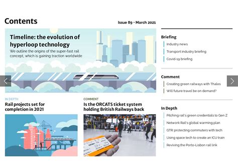Timeline The Evolution Of Hyperloop Rail Technology Future Rail