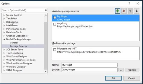 Visual Studio Change Nuget Package Location Folder Stack Overflow