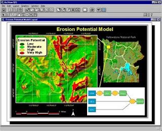 Arcview X Spatial Analyst B N Tin Tmv