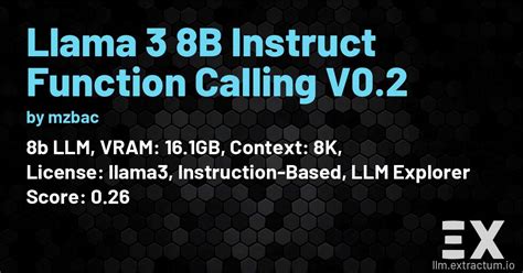Llama 3 8b Instruct Function Calling V02 By Mzbac Benchmarks