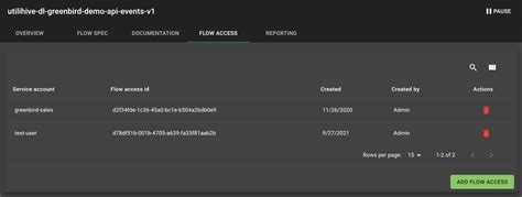 Flow Access Utilihive Documentation
