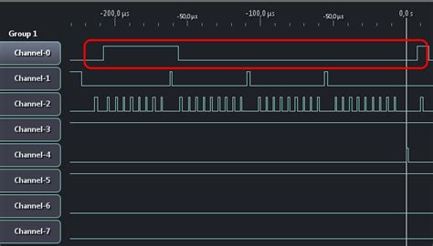 Stm32 Logic Analyzer Part 1 Stm32 Programming Slemis Webpage