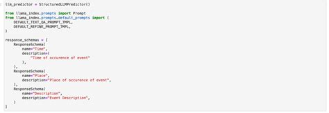 What Is Llamaindex And How Does It Work