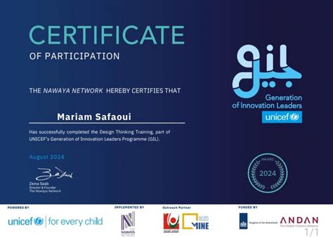 Mariam Safaoui On Linkedin Thedesignthinking Thenawayanetwork