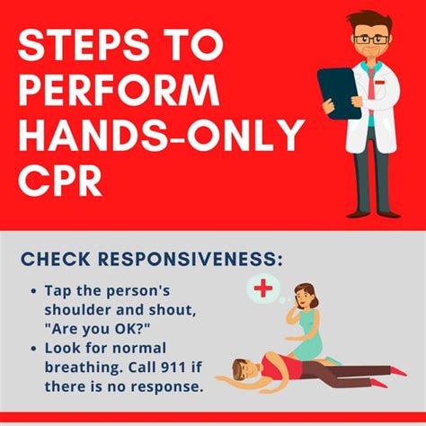 Hands Only Cpr On Adults Four Simple Steps Pdf