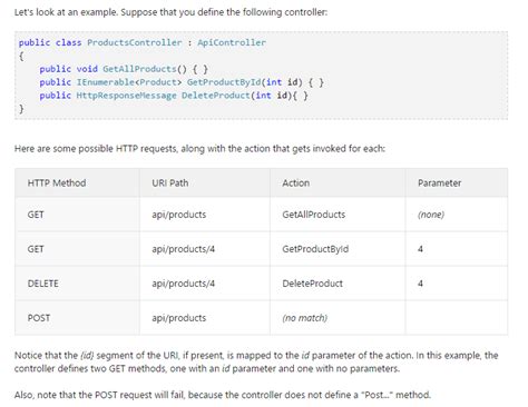 Mvc How To Trigger Debugging With Web Api Stack Overflow