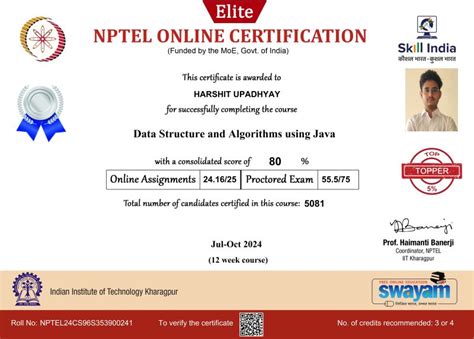 Harshit Upadhyay On Linkedin Datastructures Algorithms