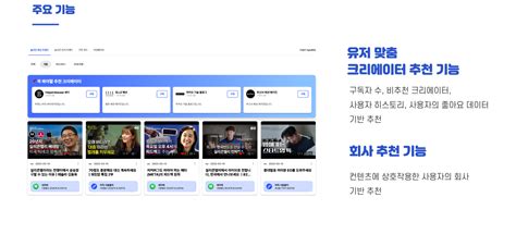 GitHub prgrms web devcourse Team JJINSA HyperLink BE 찐사팀의 최종 프로젝트 BE repo