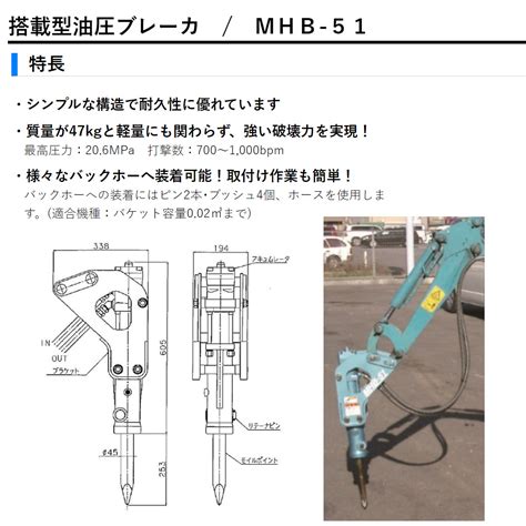 丸善工業 搭載型油圧ブレーカ Mhb 51 搭載型 油圧 ブレーカ ブレーカー バックホー 取付 杭 切断 掘削 破砕 粉砕 屋内解体 設備