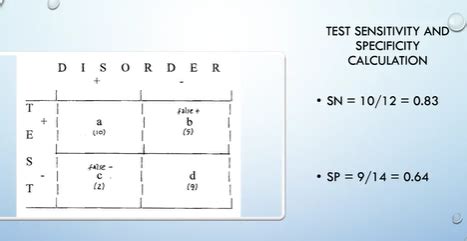 EBP Final EBP Module 6 Flashcards Quizlet EBP Final EBP Module 6 Flashcards Quizlet