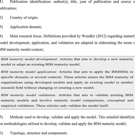 Study Classification Scheme Download Scientific Diagram