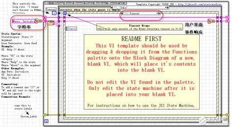 逐步深入LabVIEW程序设计架构 微波EDA网