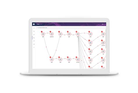 Endpoint Protection Platform Sentinelone