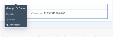 Sap Abap Central Web Dynpro Abap New Customizing Ui With Ui Guideline