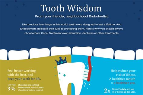 Healthier Mouth Healthier You Aae Newsroom
