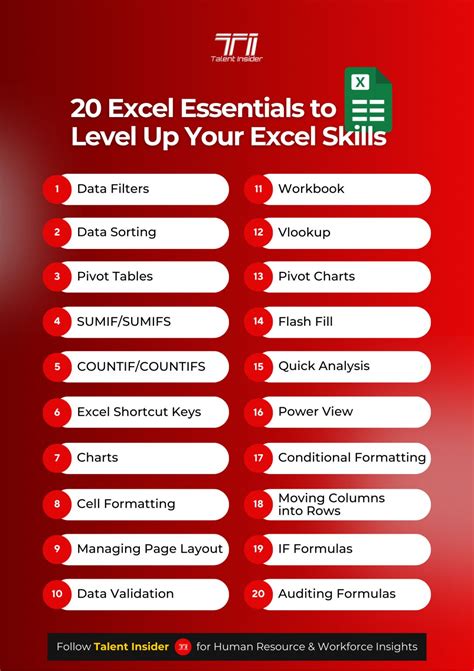 Exceltips Excelskills Spreadsheetmastery Datapro Productivityboost