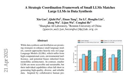 A Strategic Coordination Framework Of Small Llms Matches Large Llms In Data Synthesis Ai For