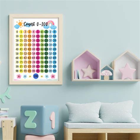 Numbers 0 100 Chart Poster Colorful Classroom Homeschool Print