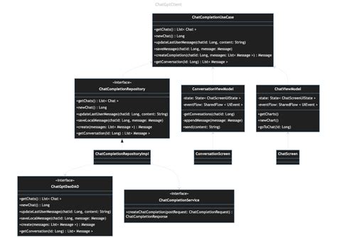 Github Purej1983chatgptclient The Project Is Try To Demo An Android