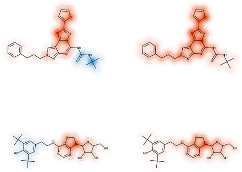 Figure 3 From Protocol To Explain Support Vector Machine Predictions Via Exact Shapley Value