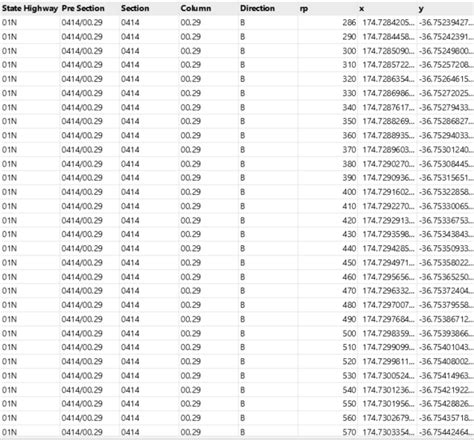 Merge Multiple Column Easymorph Community Data Preparation Professionals And Enthusiasts
