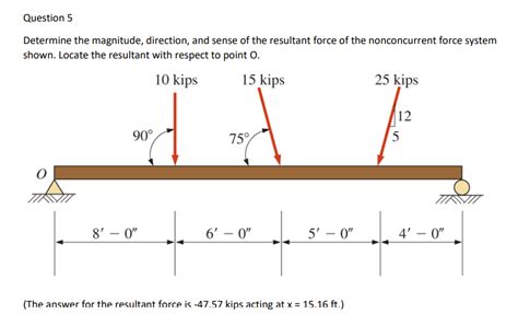 [solved] Determine The Magnitude Direction And Sense Of