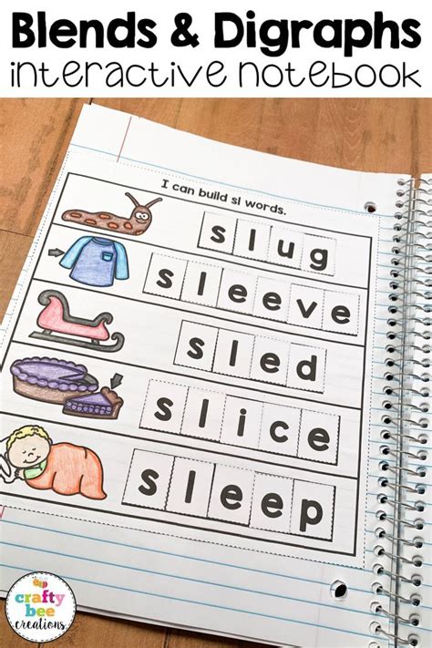 Blends And Digraphs Interactive Notebook Sounds Phonics Craft Activities Art Interactive
