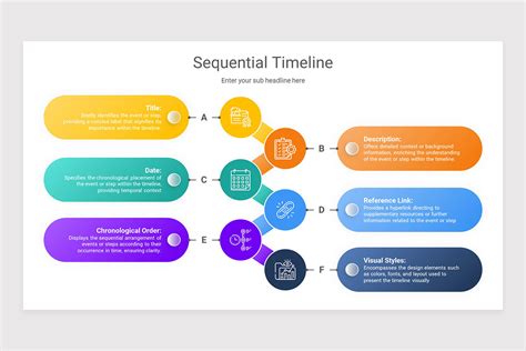 sequential timeline powerpoint presentation template nulivo market