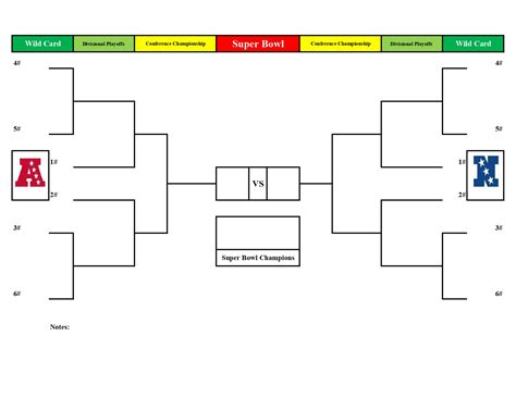 Nfl Schedule 2024 Playoff Bracket Editable Pdf Coral Dierdre
