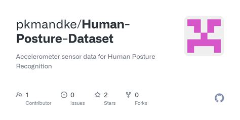 Github Pkmandke Human Posture Dataset Accelerometer Sensor Data For